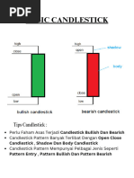 Ebook Candlestick | PDF