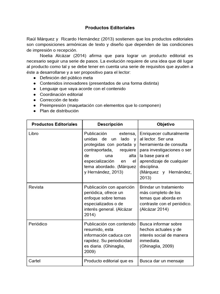 Productos Editoriales | PDF | Diseño | Publicación