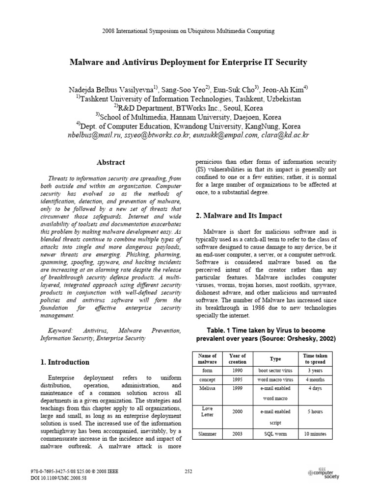 Malware and Antivirus Deployment For Enterprise IT Security | PDF | Computer Virus | Malware