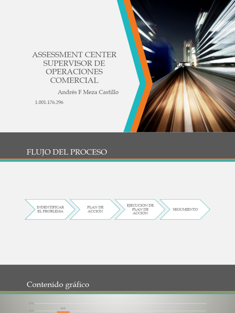 Assessment Center Supervisor de Operaciones Comercial | PDF