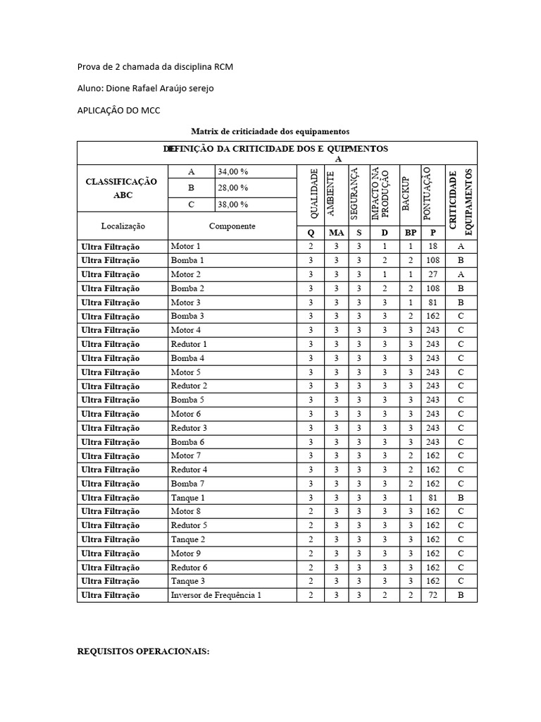 Prova de Segunda Chamada Da Disciplina RCM | PDF