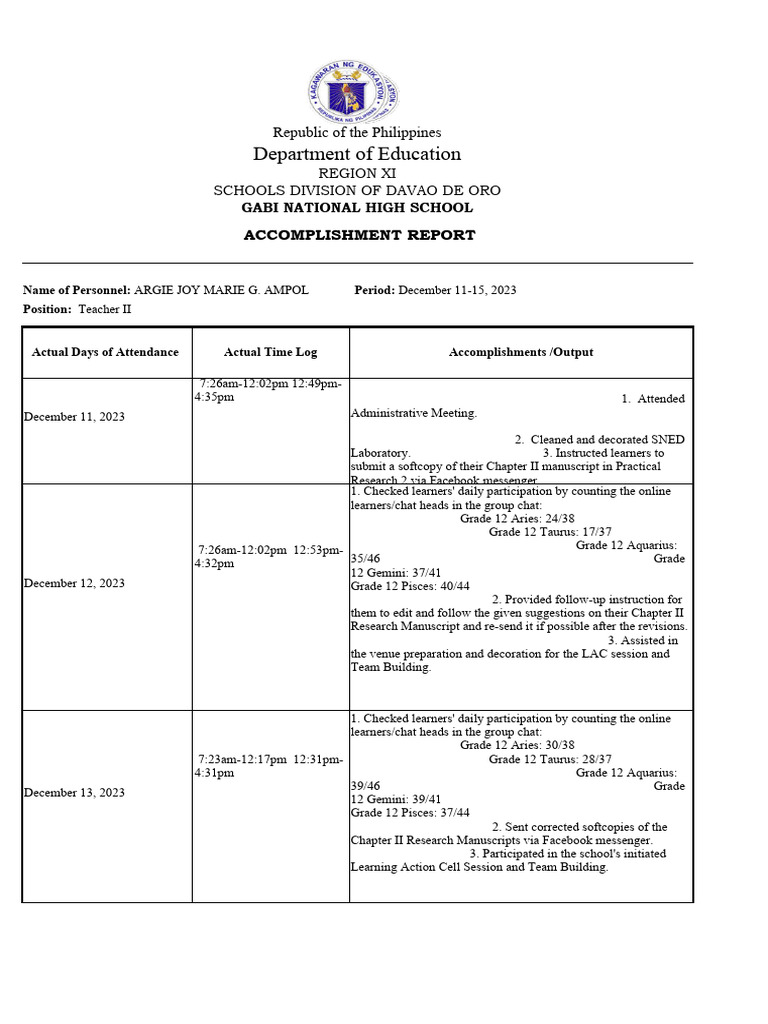 DTR Accomplishment Reports | PDF