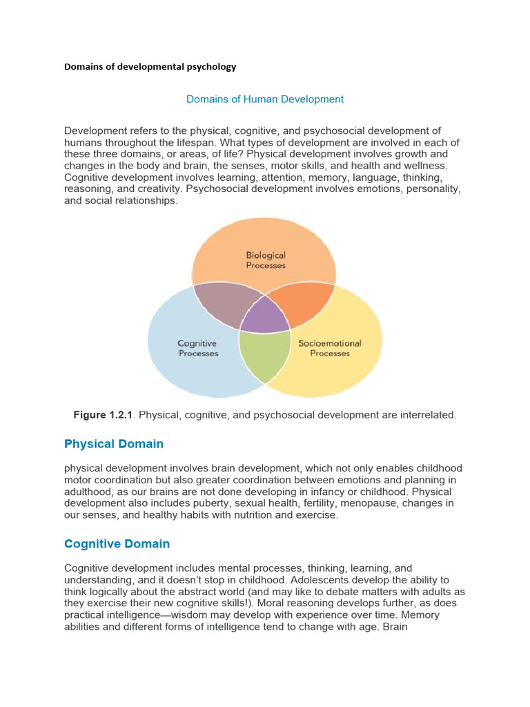 Domains of Developmental Psychology | PDF | Developmental Psychology ...