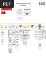 DTOP-665 NOTIFICACION DE CAMBIO DE DIRECCION Rev. 9ene2018 PDF | PDF ...