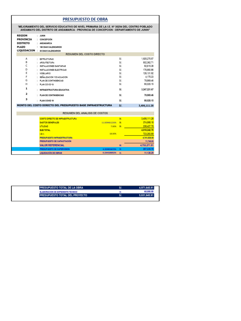 Sesion 4 - Ejemplo de Desagregado de Costos | Descargar gratis PDF | Presupuesto | Ingeniería