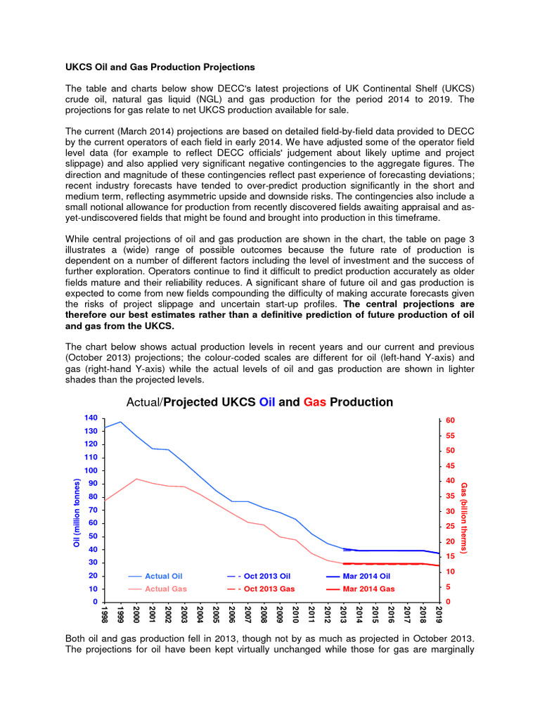 Production Projection UK | PDF