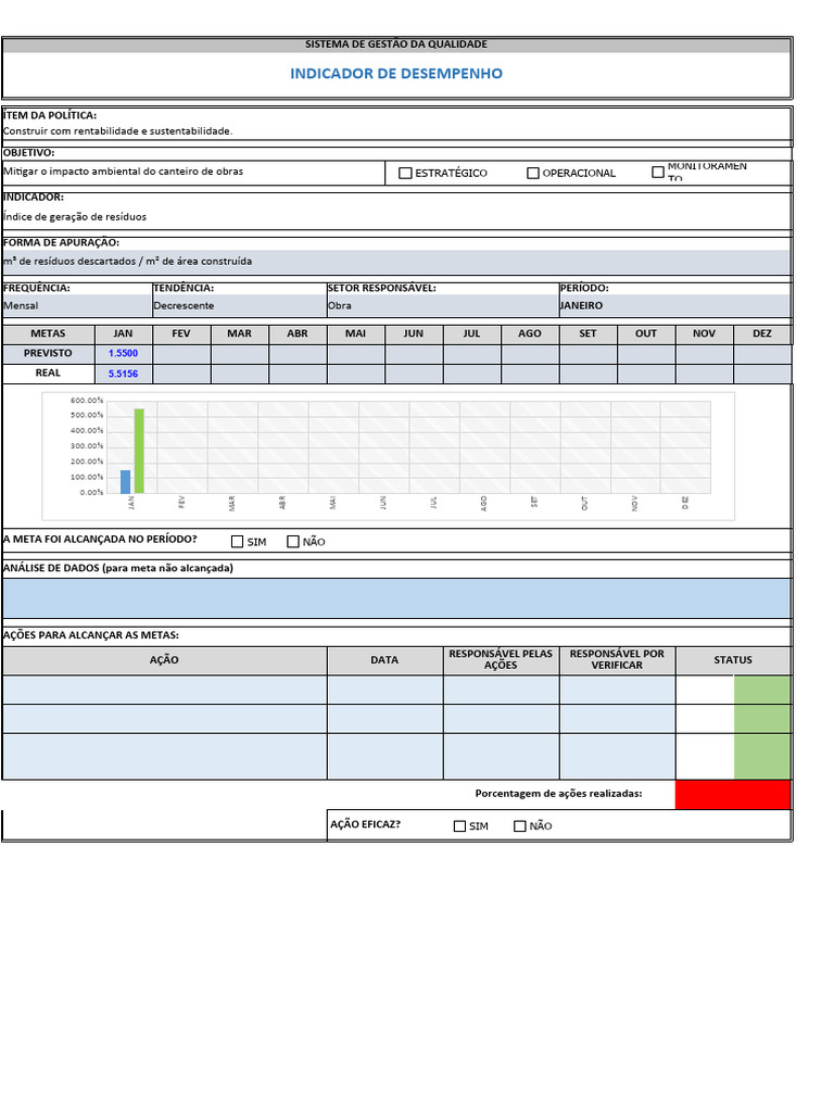 FG 9 1-03 Obra - Est - Indice de Geracao de Residuos REV230524 ANO 2023 ...