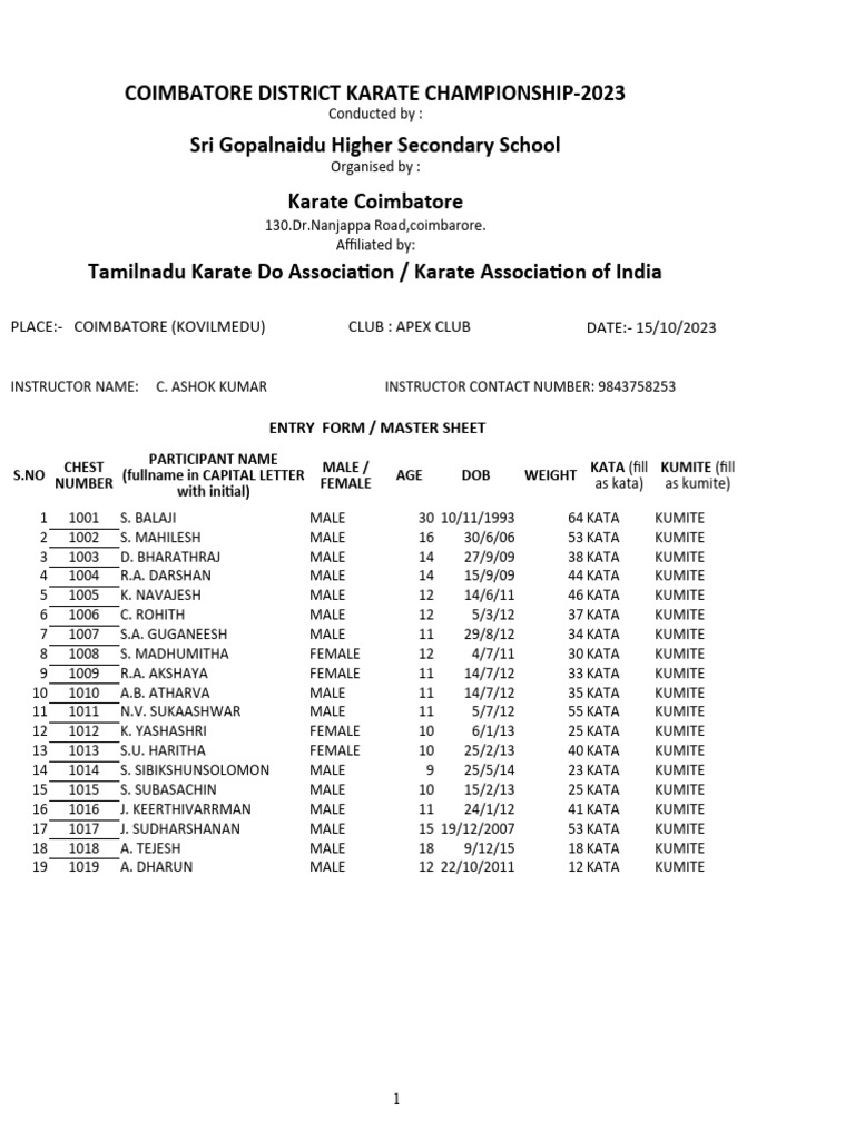 Apex Club - Ashok Kumar (Coimbatore District Karate Championship) | PDF