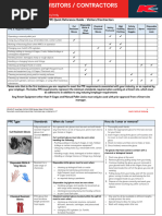 PPE Matrix Template | PDF