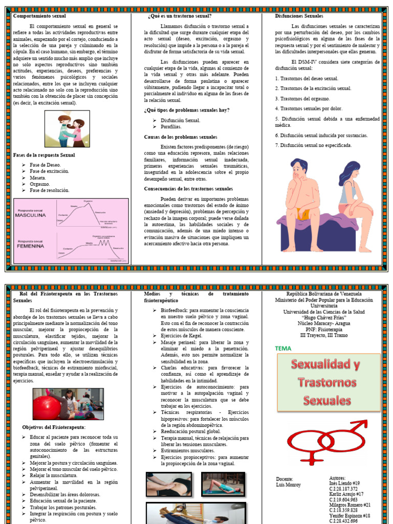 Triptico sexualidad #2 | PDF | Disfunción sexual | La sexualidad humana