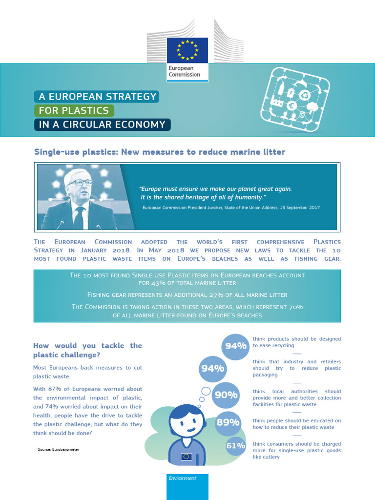 Single-Use Plastics Factsheet | PDF