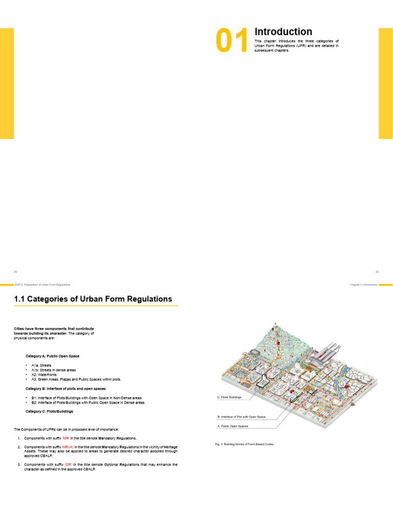 Urban Form Regulations Overview | PDF | Computing