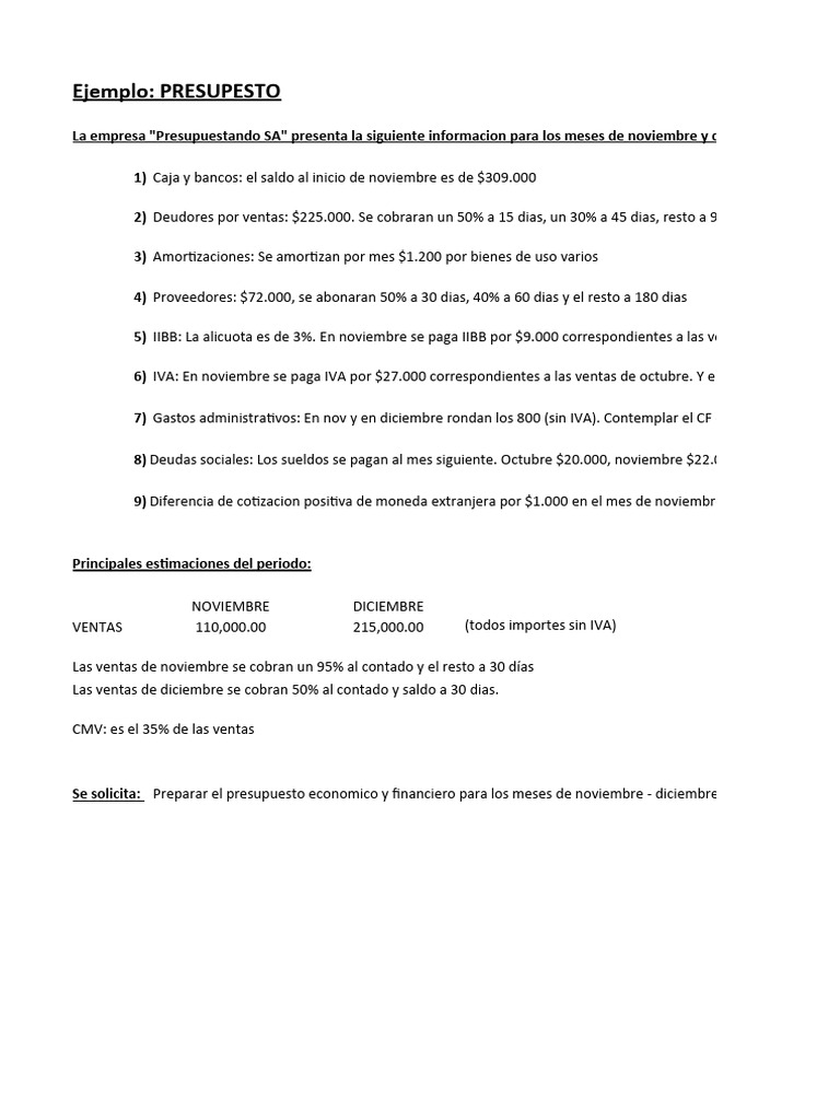 Ejemplo Presupuesto (Resuelto) | PDF | Presupuesto | Economias