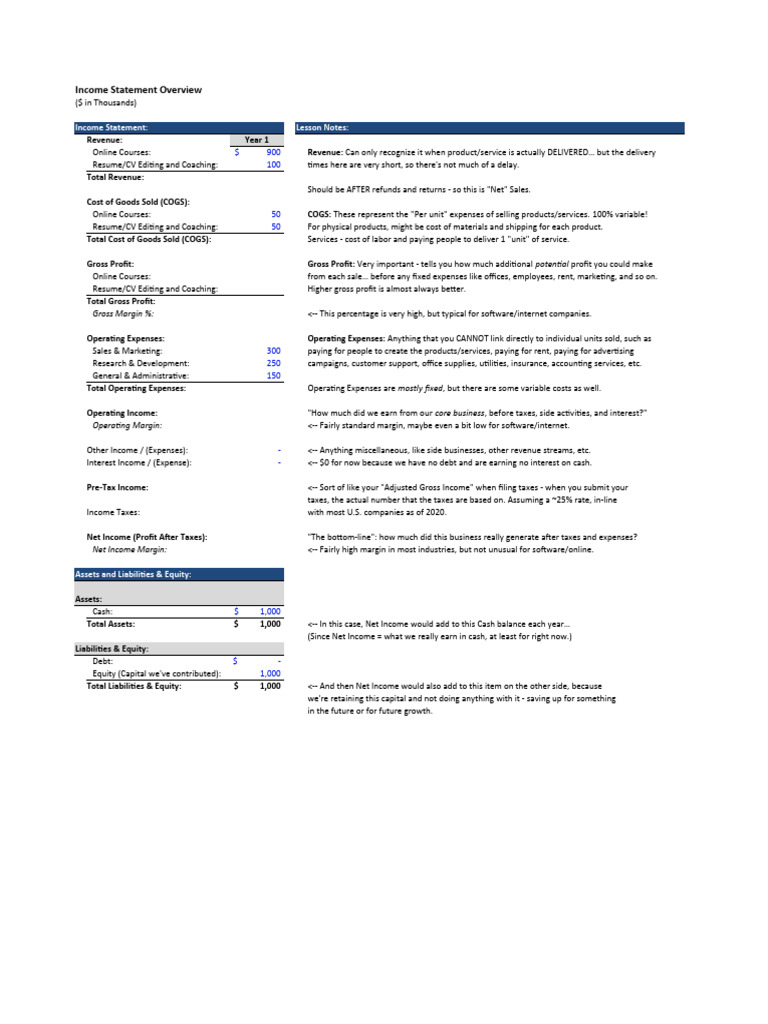 Why Statements IS Overview Before | PDF