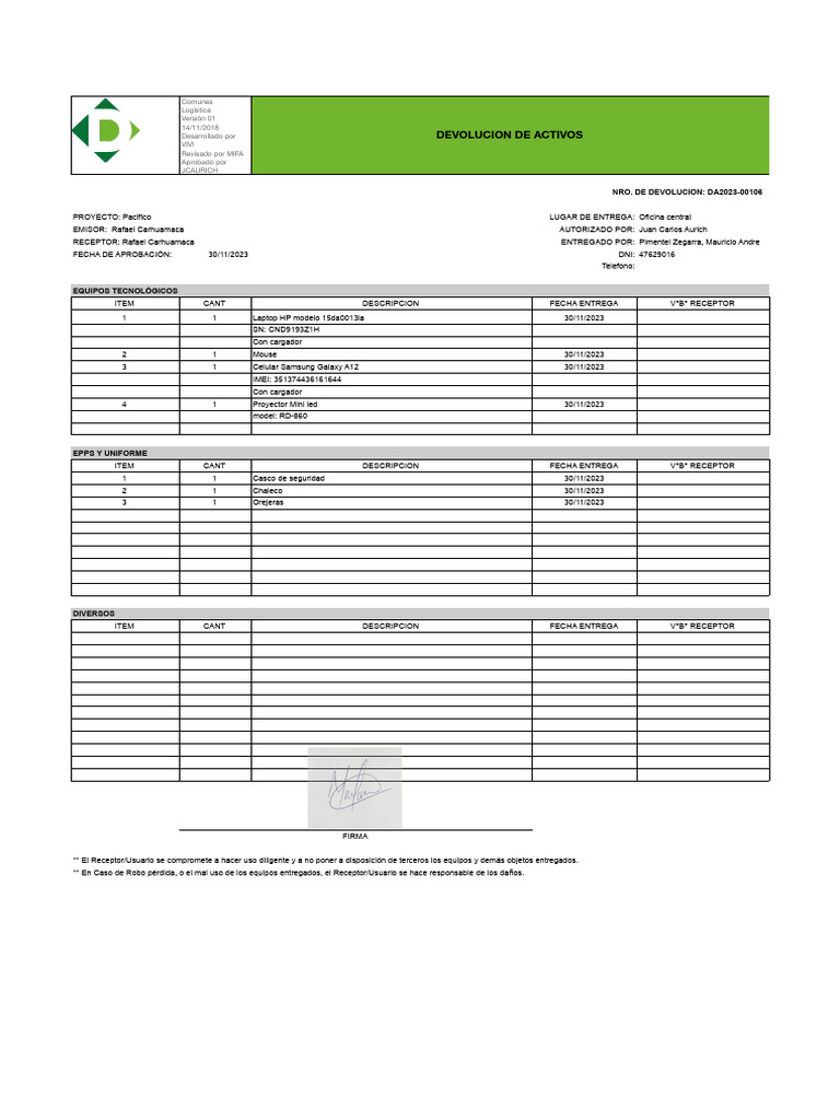 Devolución de Activos Tecnológicos y EPPS | PDF | Aparatos de información | Equipo