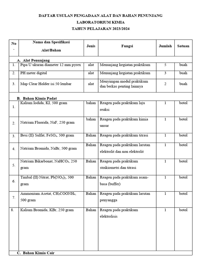Usulan Pengadaan Alat & Bahan Lab Kimia 2023-2024 (Revisi Desember) | PDF
