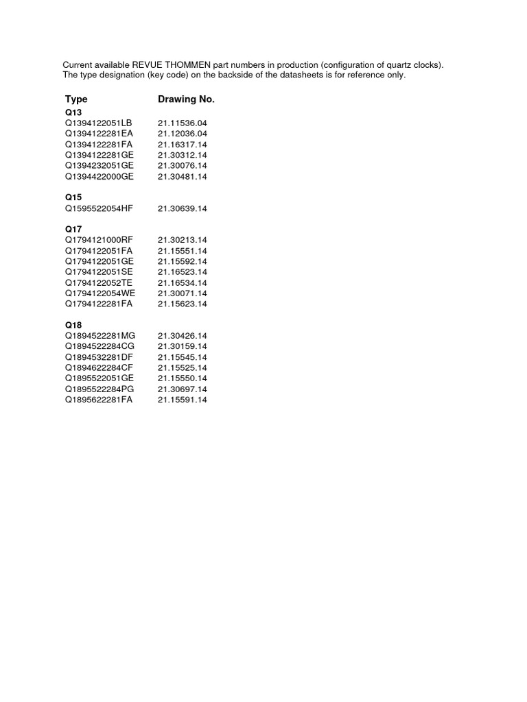 Part Numbers | PDF