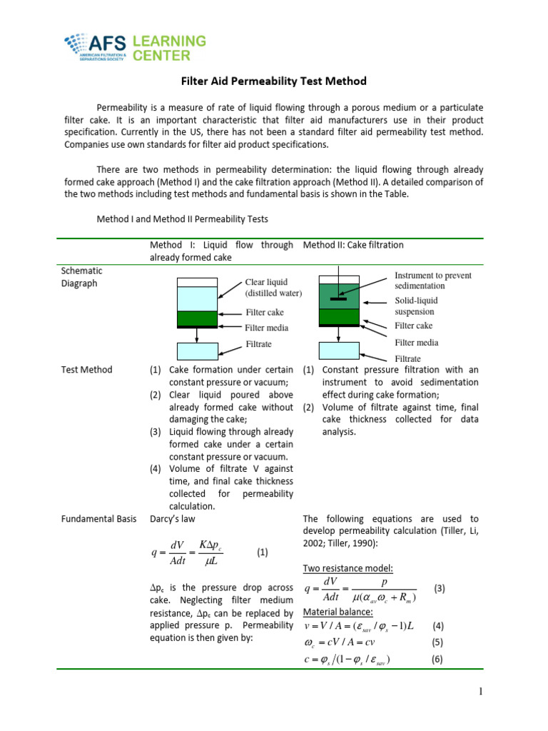 OMF - Filter Aid Permeability Test Method | PDF | Filtration ...