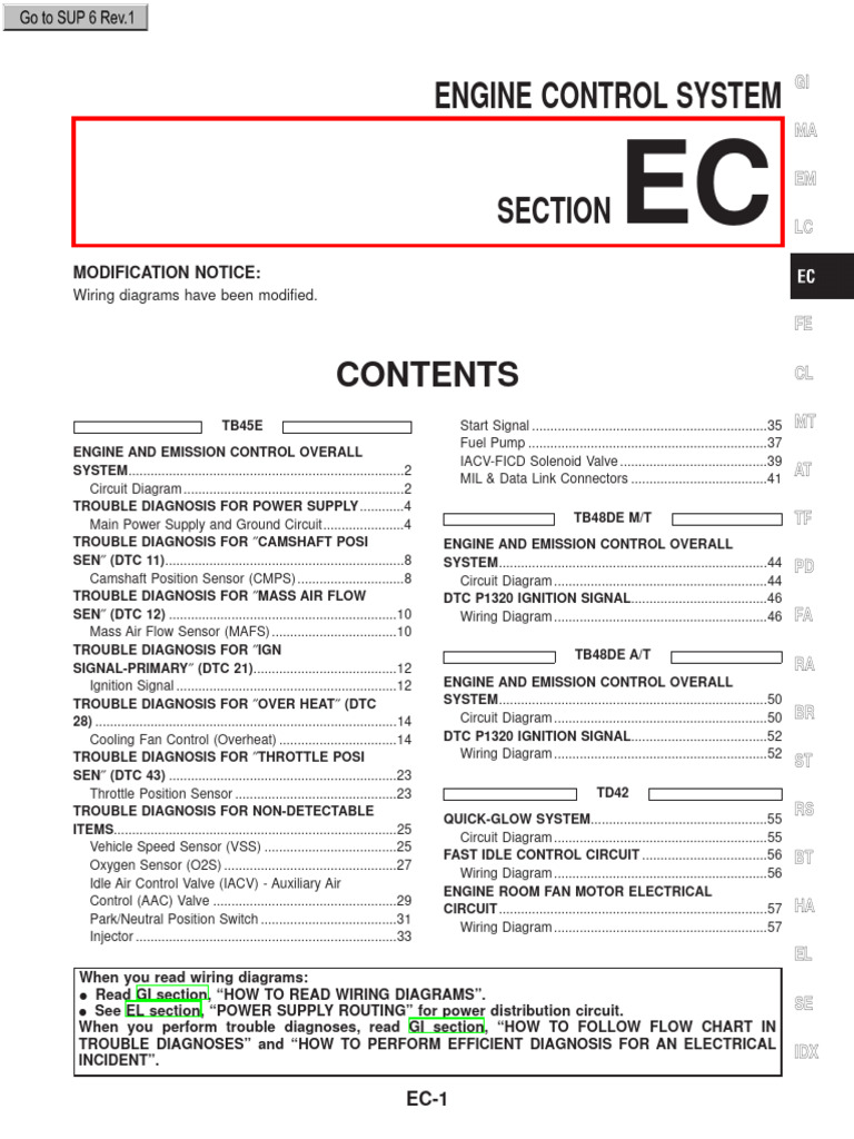 Engine Control System: Modification Notice | PDF