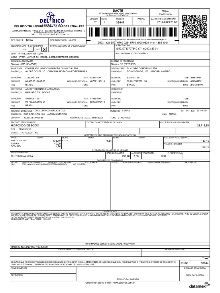 Arquivos (2) BBBV | PDF | Economias | Economia dos transportes