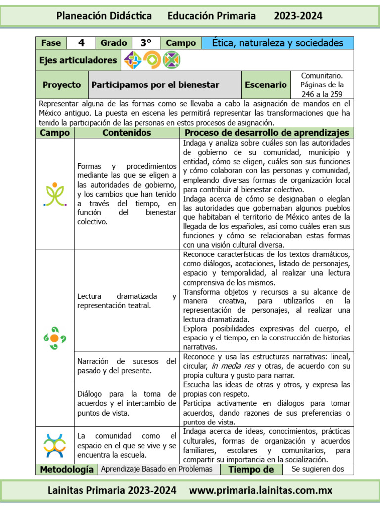 3er Grado Diciembre - 02 Participamos Por El Bienestar (2023-2024) | PDF