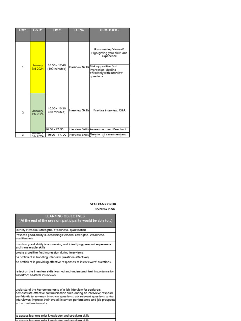 Course Plan | PDF | Job Interview | Learning