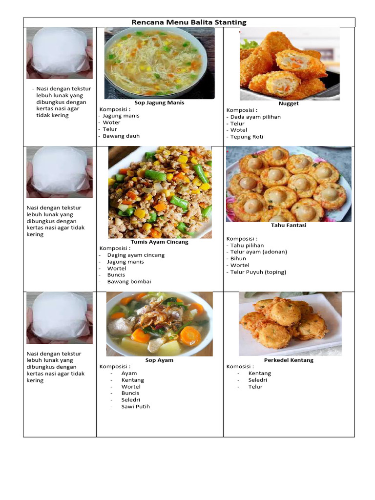 Menu Sehat Balita untuk Stanting | PDF