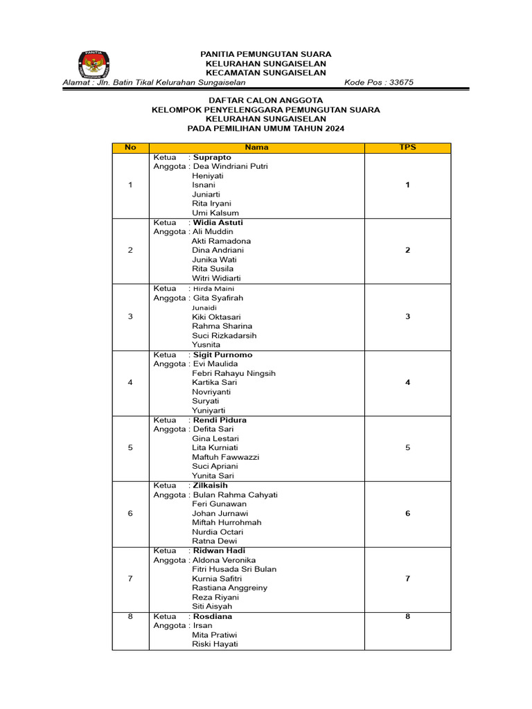 Data KPPS | PDF