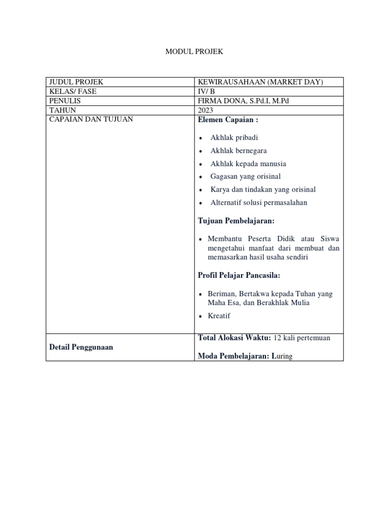 Modul Projek | PDF | Karier & Perkembangan