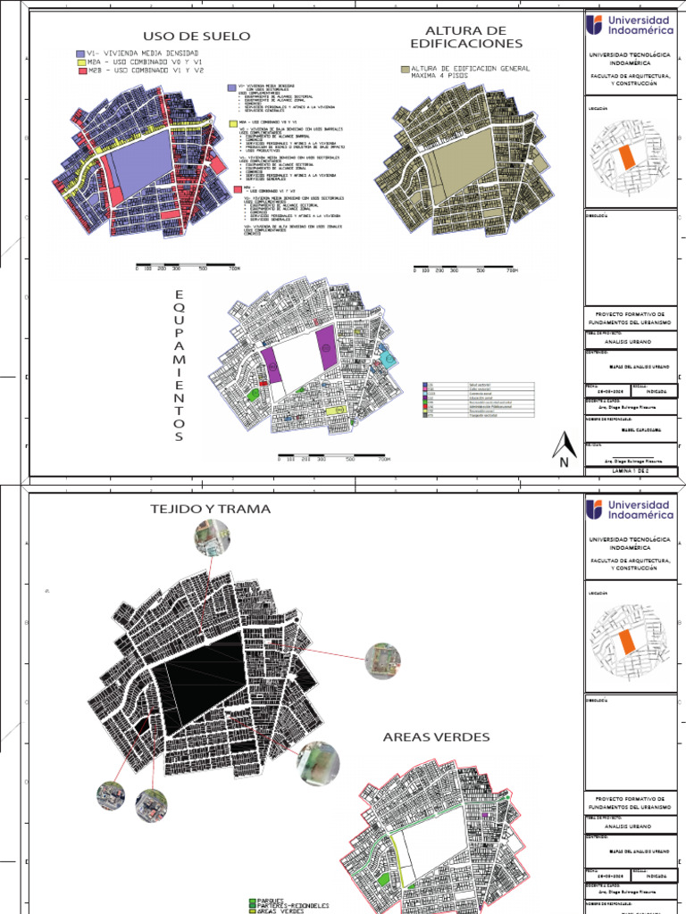 Analisis Urbano | PDF
