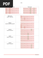 ECG Interpretation Cheat Sheet | PDF | Electrocardiography | Cardiac ...