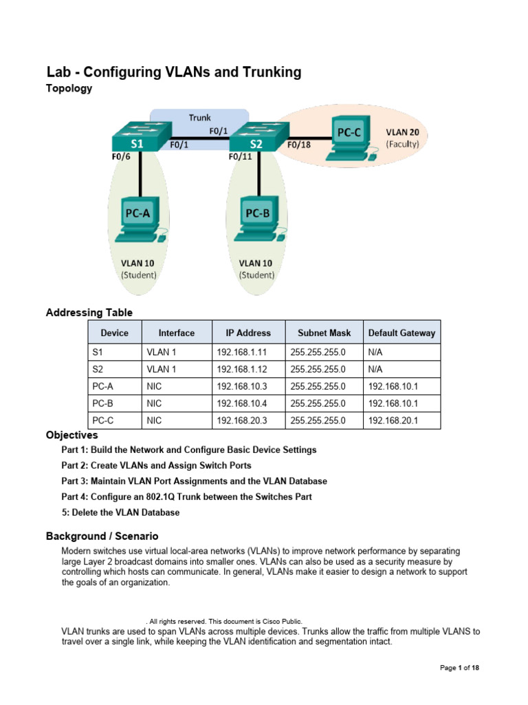 Lab2test - Configuring VLANs and Trunking - ILM | PDF | Computer ...