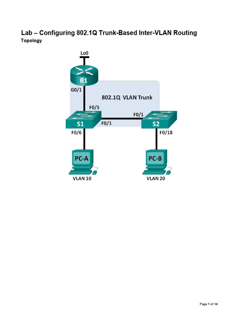 Lab6test - Configuring 802.1Q Trunk-Based Inter-VLAN Routing - ILM ...