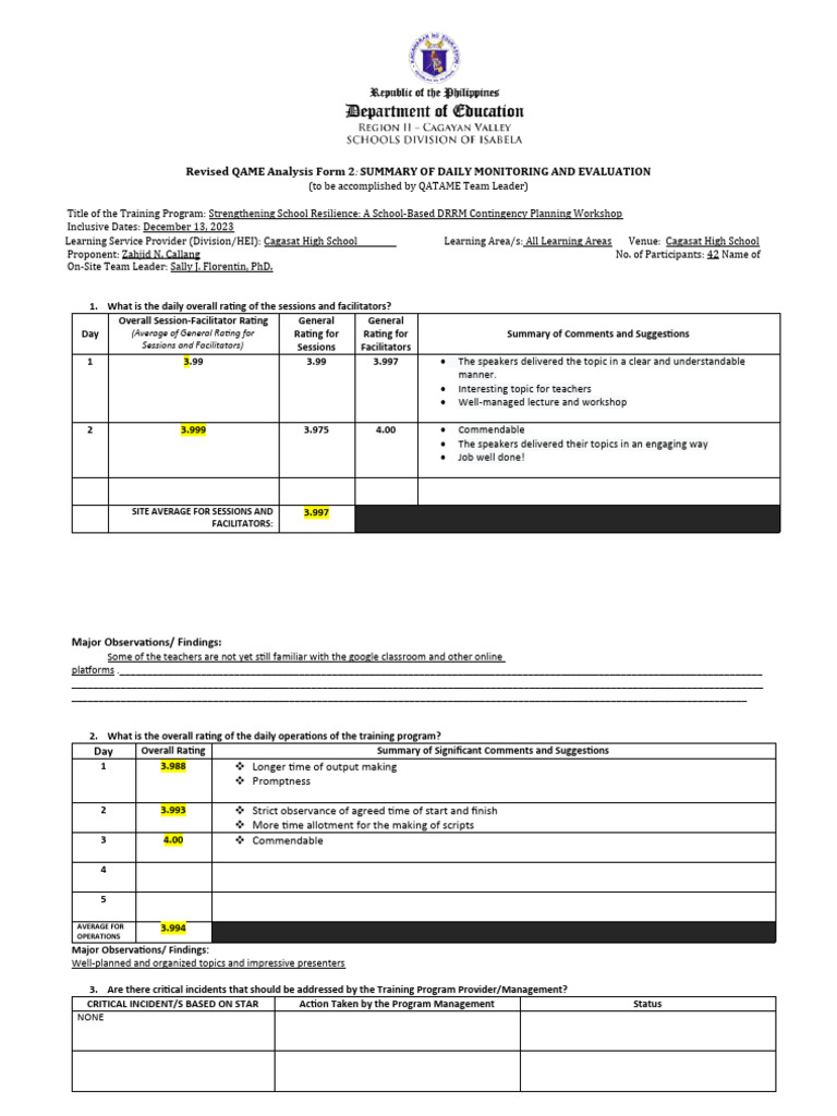 QAME Analysis Form 2 - DRRM CON PLAN 2023 | PDF