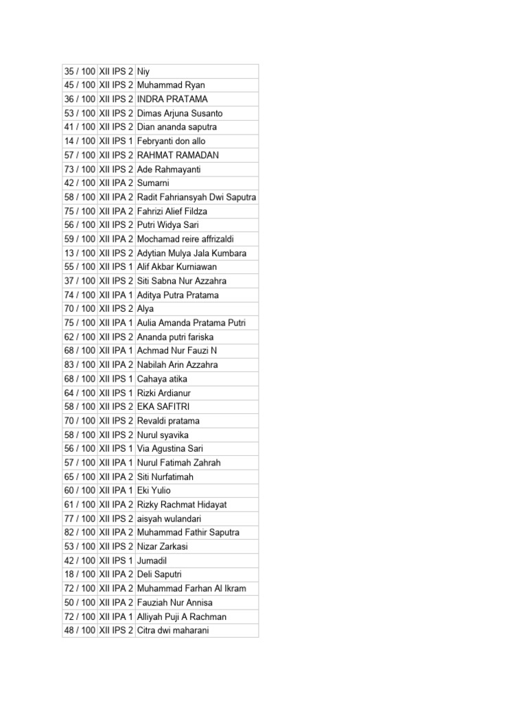 Nilai PAS 1 2023 | PDF