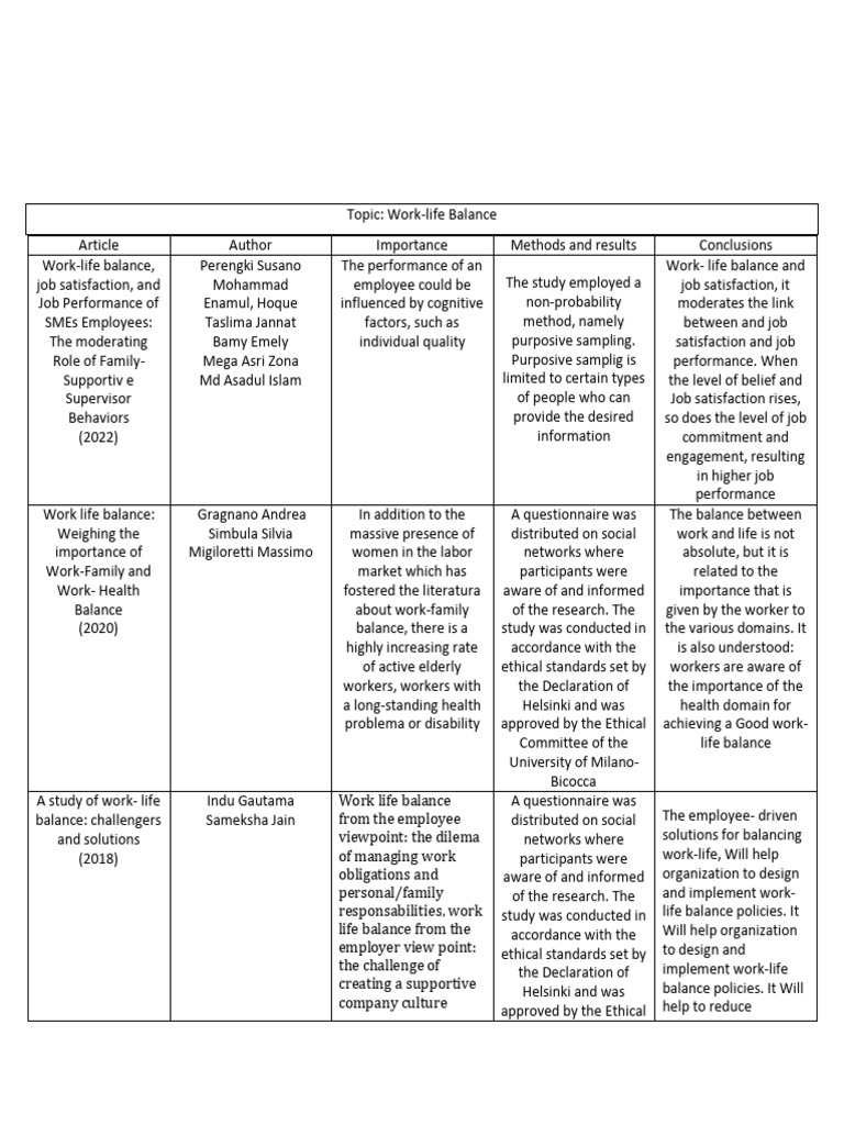 Reading Matrix - Jose Villota PDF | PDF