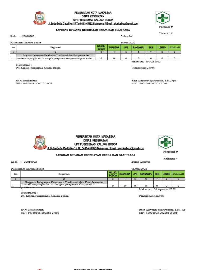 Format Laporan Kesehatan Tradisional | PDF
