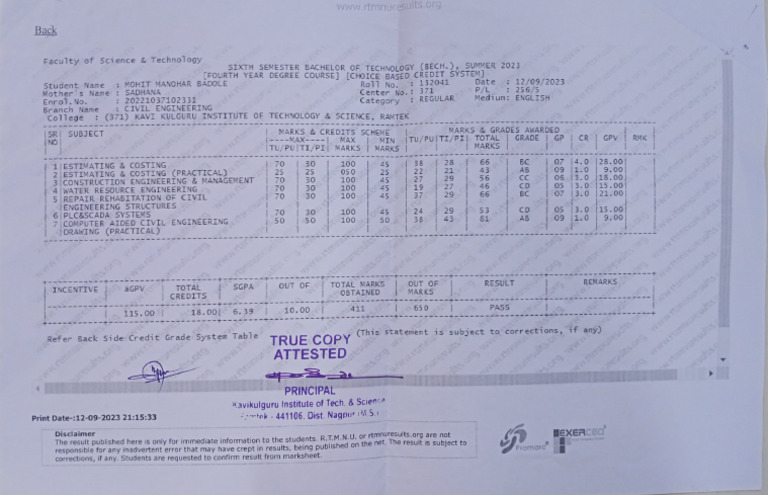 6th Sem Marksheet (1) 03-Dec-2023 11-45-14 | PDF