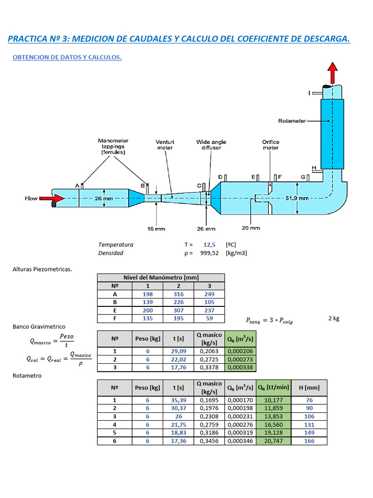 Ejemplo de Calculo - Practica 3 | PDF