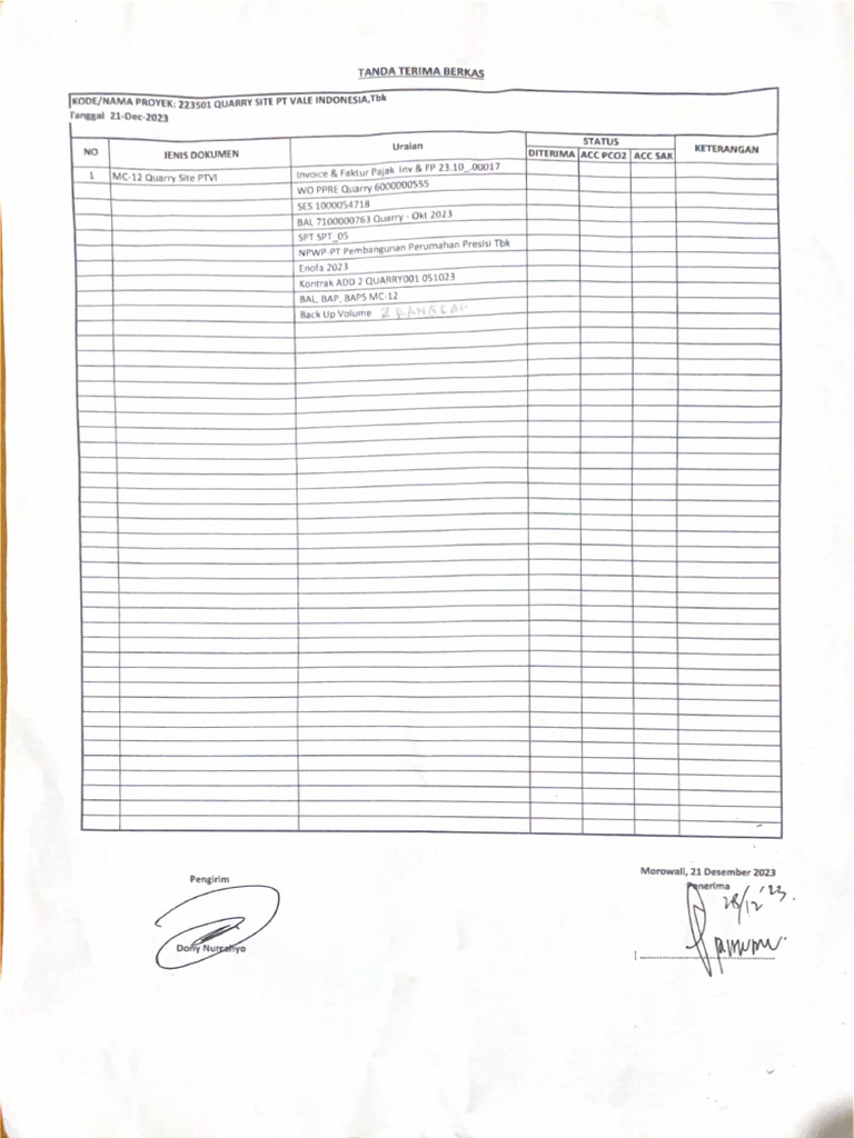 Flowchart Recruitment PT PP PRESISI | PDF