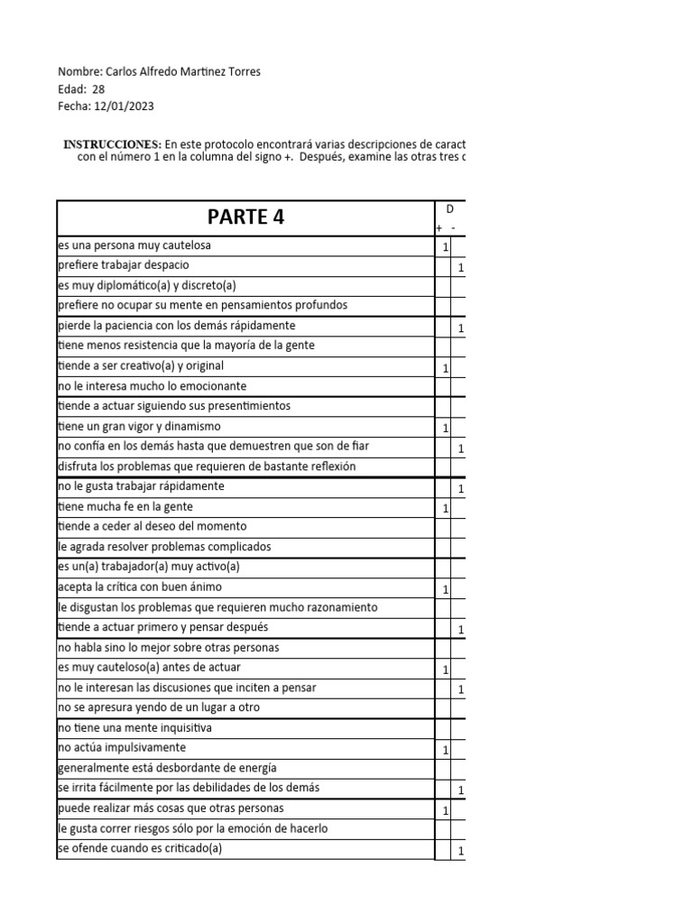 Test Gordon P-IPG (Cuadro) | PDF