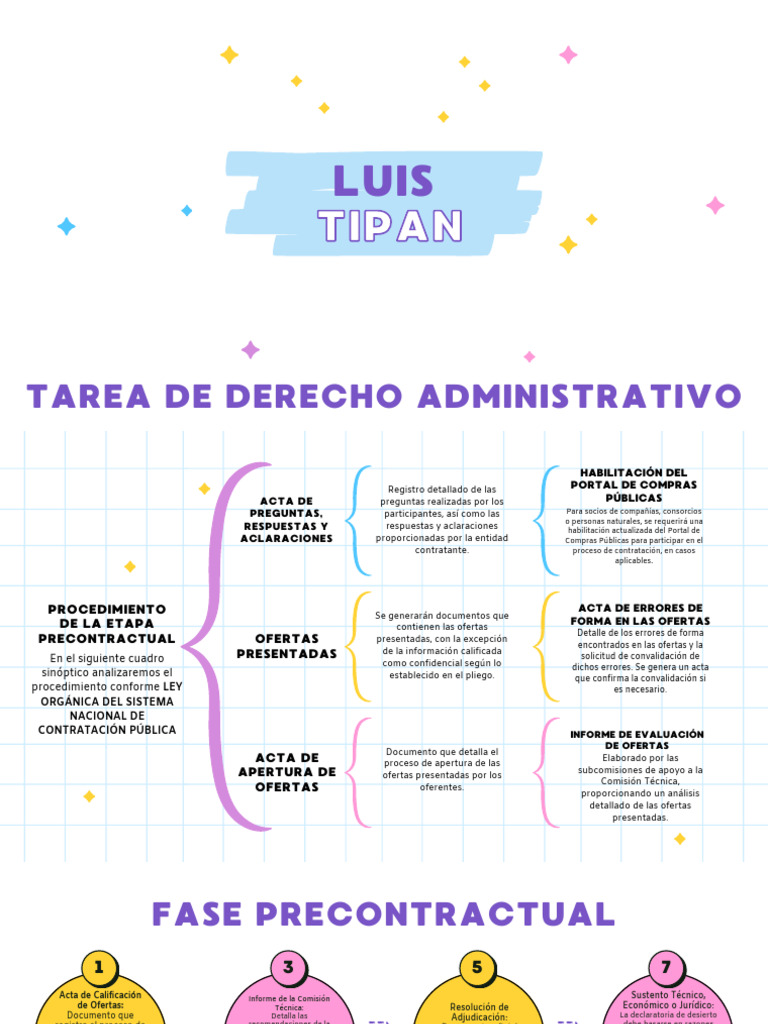 Cuadro Sinóptico | PDF | Justicia | Crimen y violencia