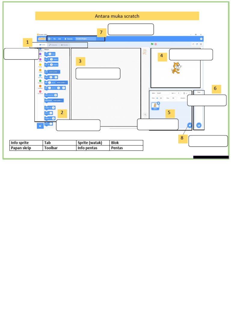 Scratch Offline Interface Overview | PDF