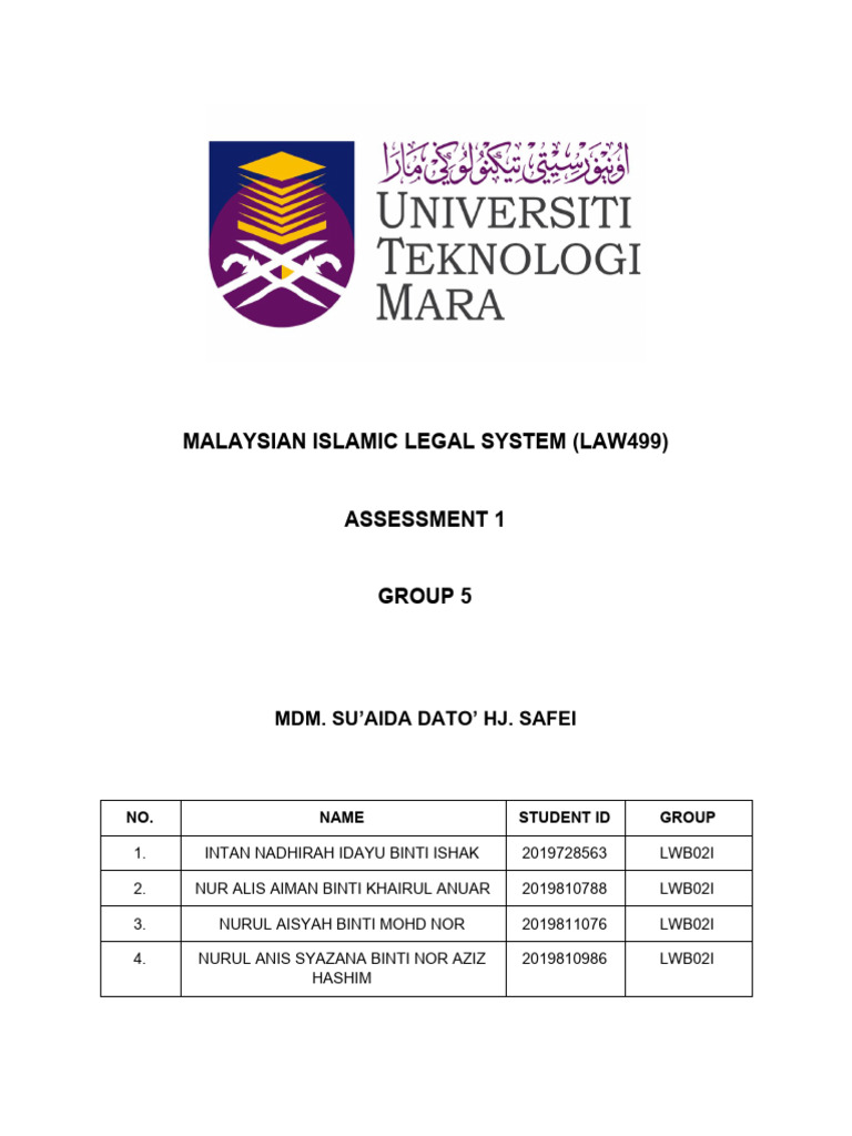 MILS ASSIGNMENT (Complete) - 4 | PDF | Sharia