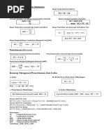 KURVA Deman Pull Inflation Dan Cost Push Inflation | PDF