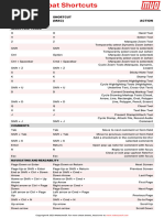 Adobe Acrobat Keyboard Shortcut | PDF | Window (Computing) | Computer ...