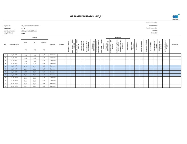 3. LK_01 Sample Dispatch | PDF