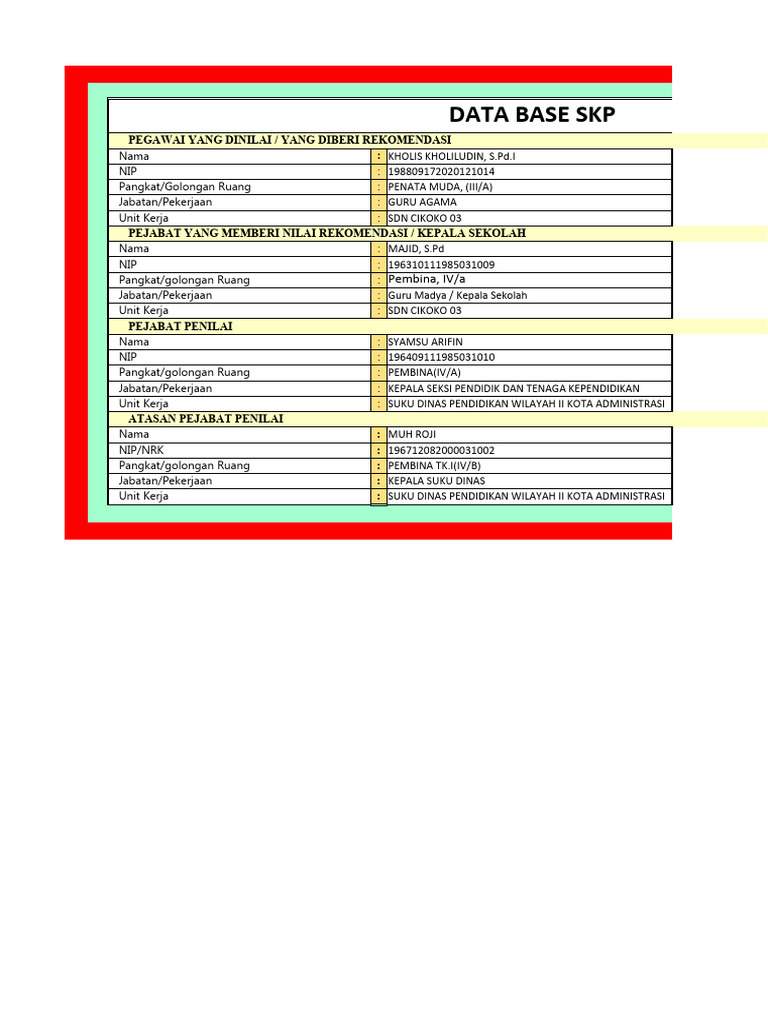 SKP - 2021 Kholis Mar | PDF