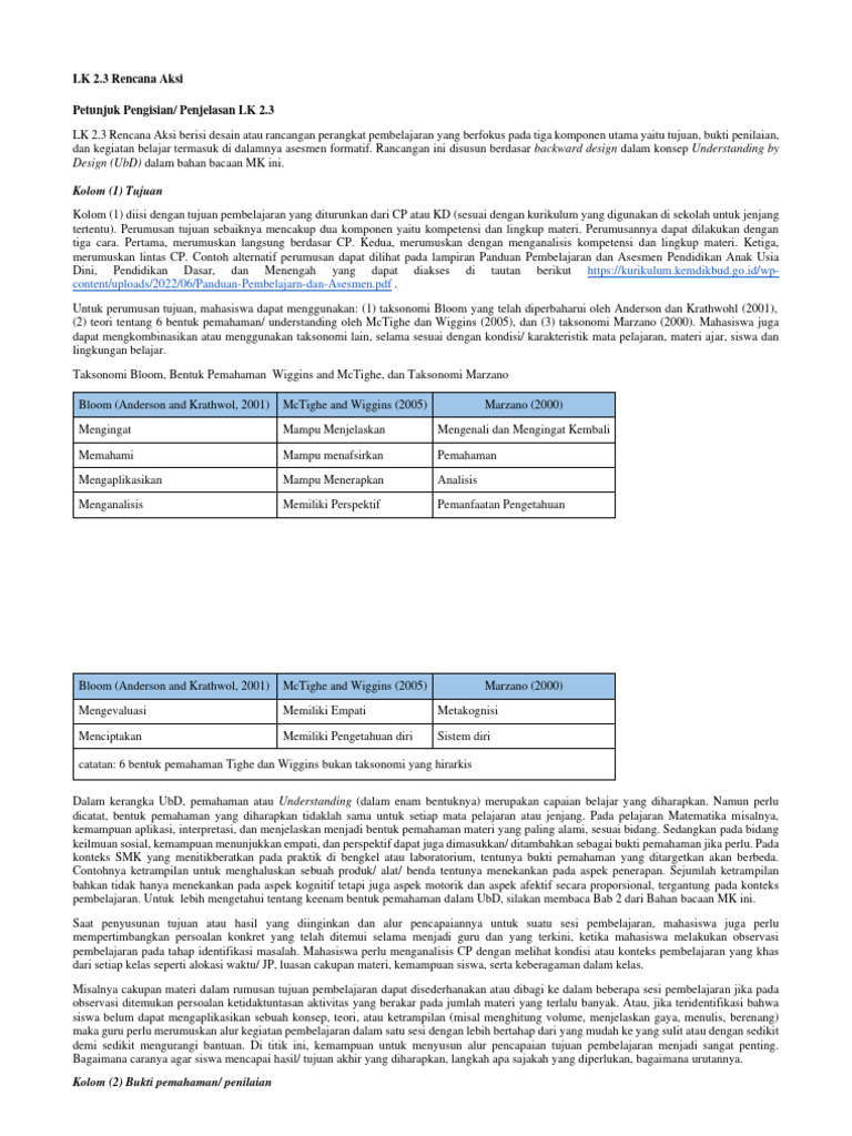 LK 2.3 Rencana Aksi - NIng Margiyanti | PDF