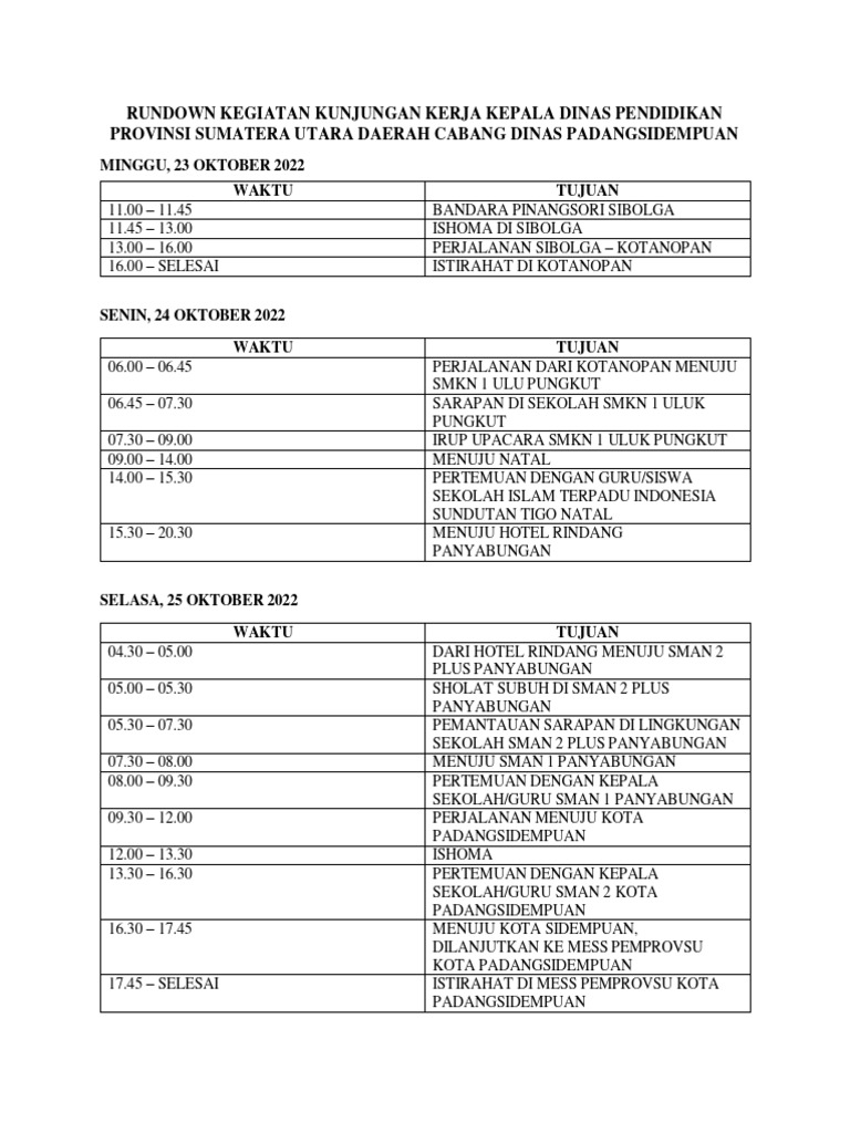 Rundown Kegiatan Kunjungan Kerja Kepala Dinas Pendidikan Provinsi ...